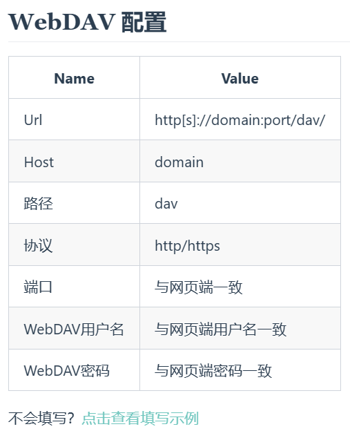 部署公网可访问的 AList | I'm KT